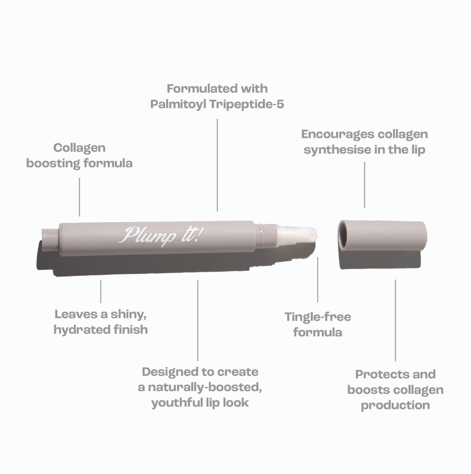 No Needles Lip Filler Kit: Lip Builders | Long-Term Lip Builders ...