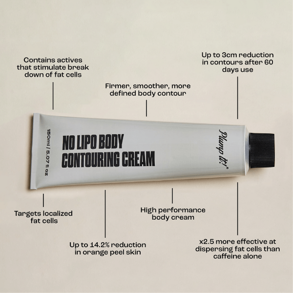 No Lipo Body Contouring Cream | Plump It! – Plump it!